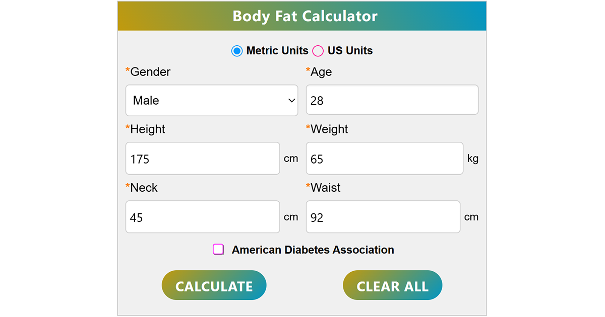 Body Fat Calculator | MoneyCalc