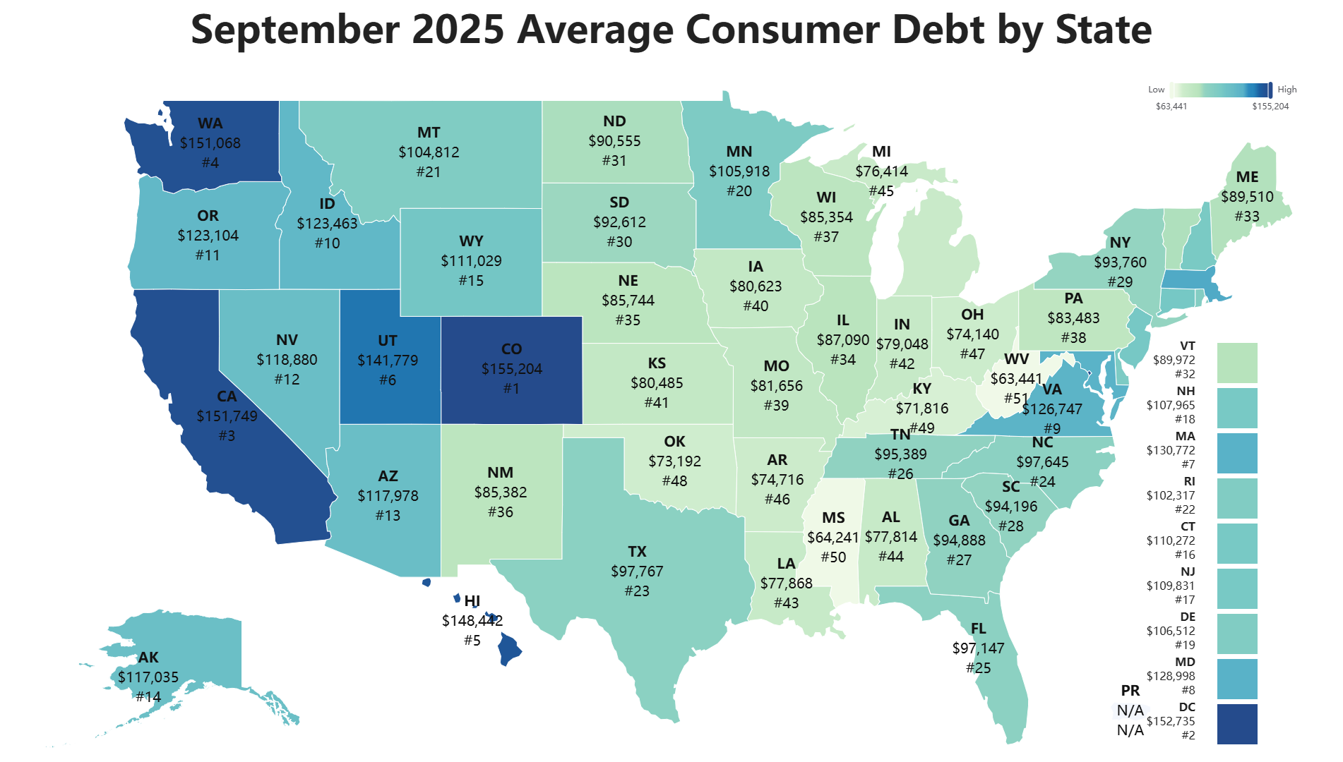 Debt Payoff Calculator | MoneyCalc